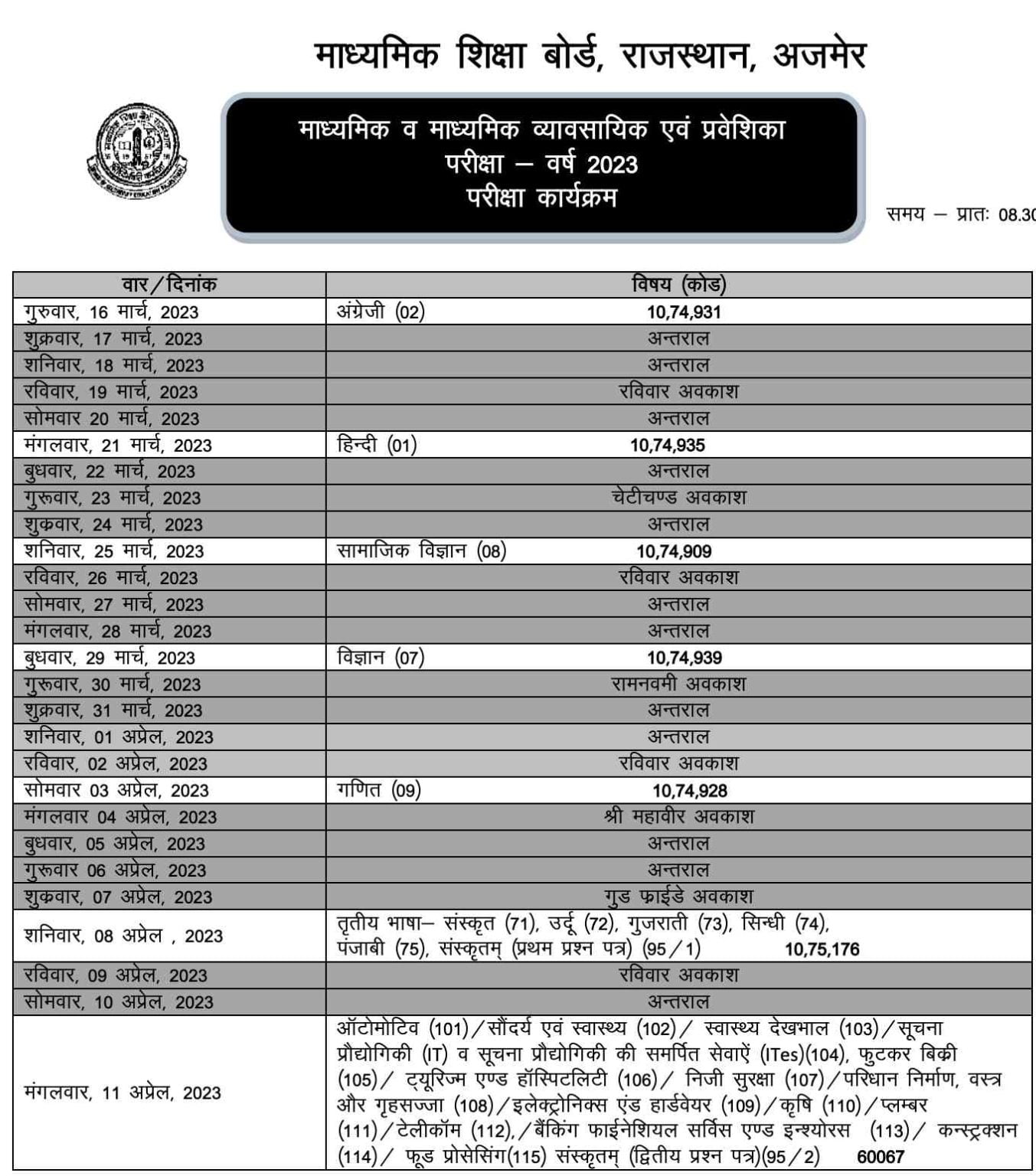 RBSE Exam Time Table 2023 For Class 5th 8th 10th And 12th